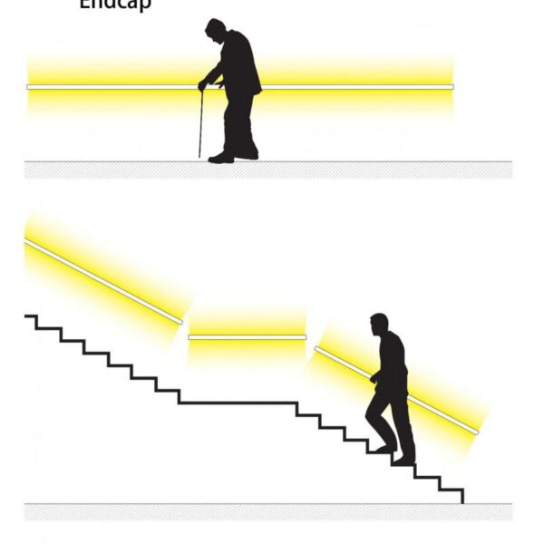 ARC-HR 2 Metre Handrail LED Profile (Matt Black) - Project Order Only ...